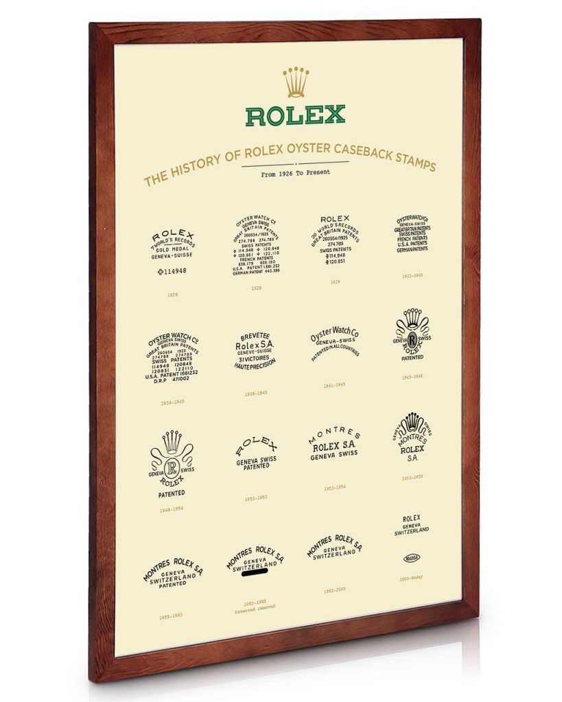Timelines – Vintage Rolex and other iconic timepieces under the loupe ...