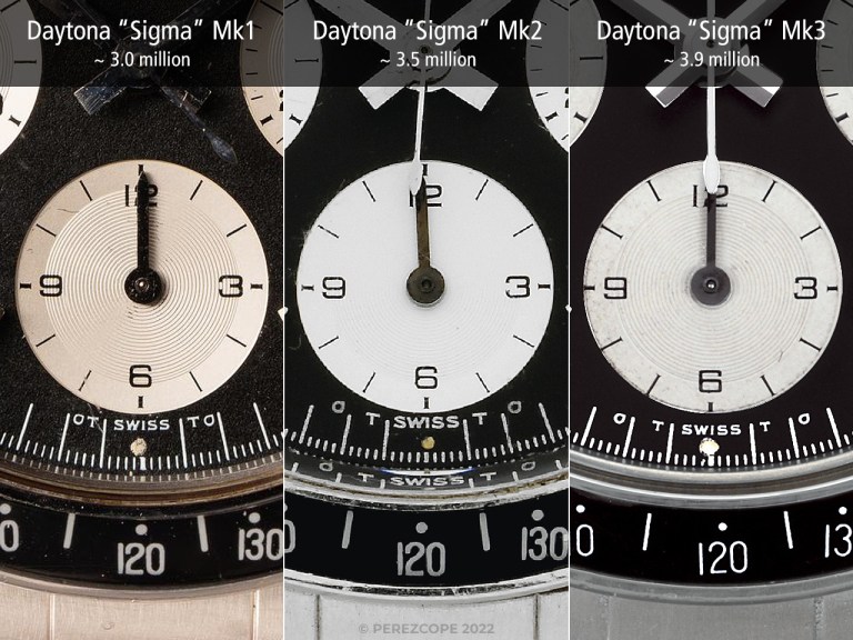 Rolex Daytona 6265 – The “Unicorn” Frankenstein Plot – Vintage Rolex ...